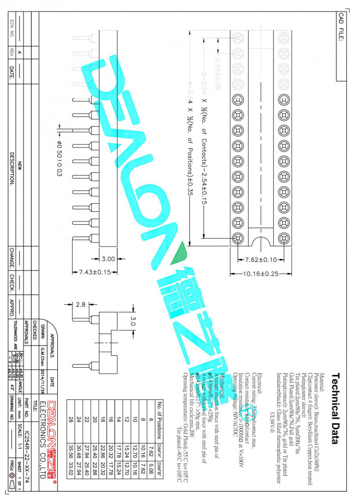 DEALON IC254R-22-26-74 technical document preview