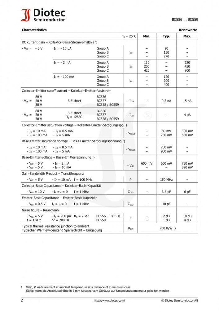 BC558B family datasheet, page 2