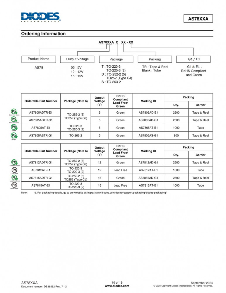 AS7805A datasheet page 10