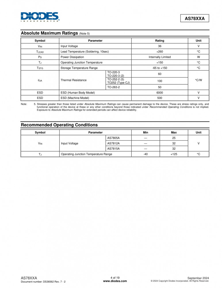 AS7805A datasheet page 4