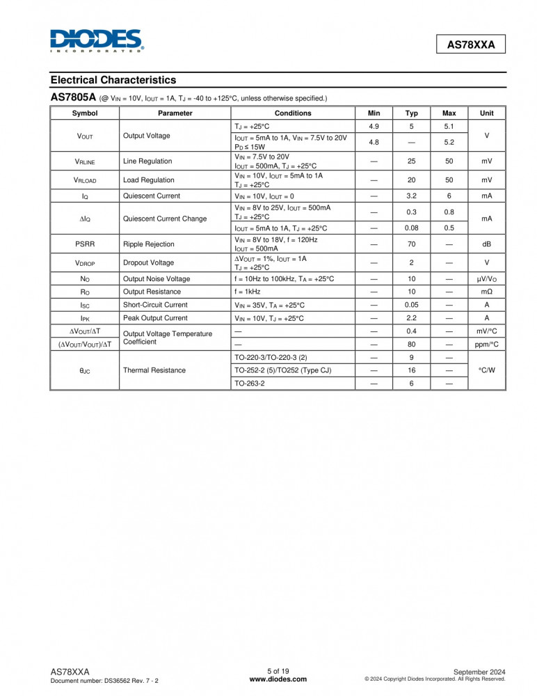 AS7805A datasheet page 5