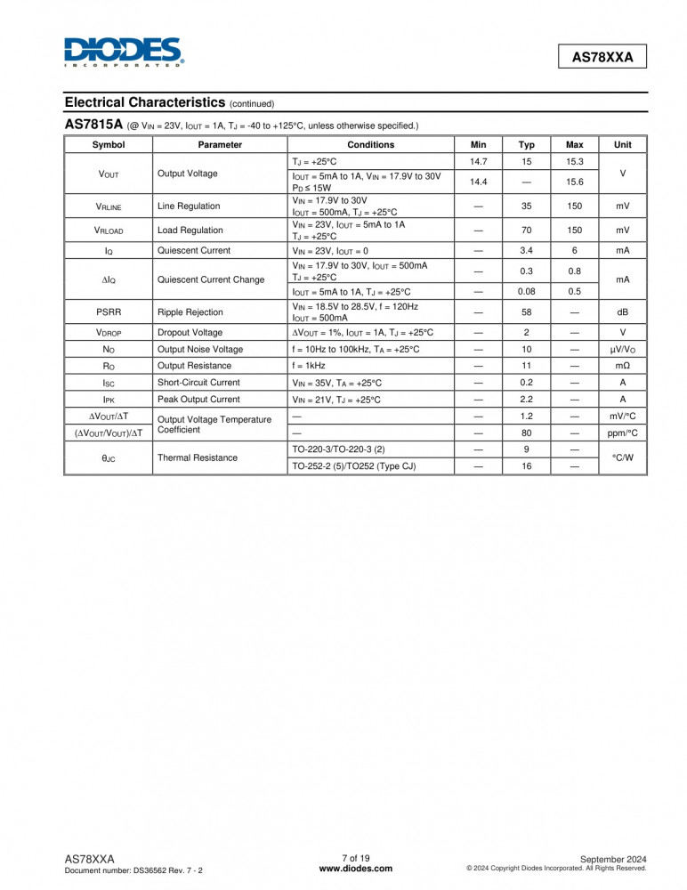 AS7805A datasheet page 7
