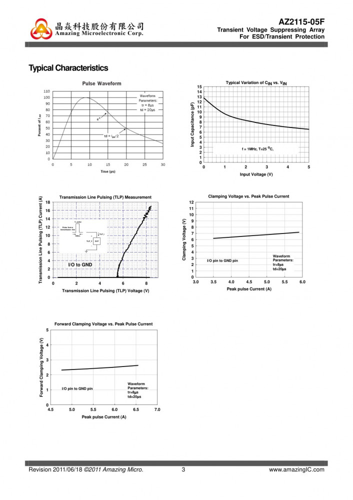 AZ2115-05F technical document page 3