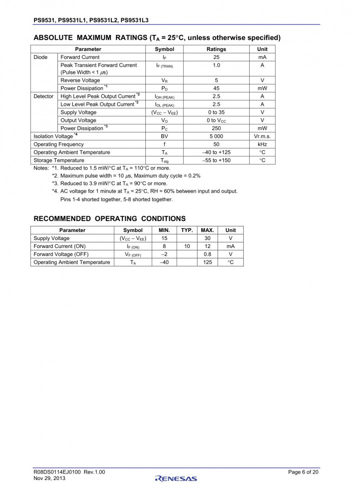 PS9531L3-E3-A datasheet page 6