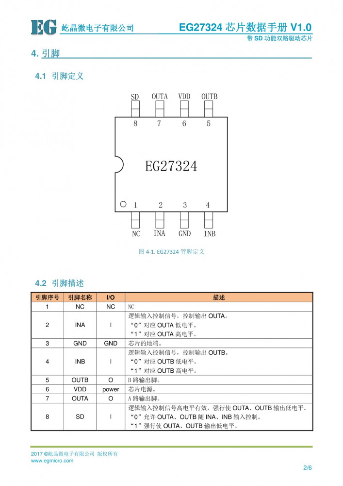 EG27324 user manual page 5