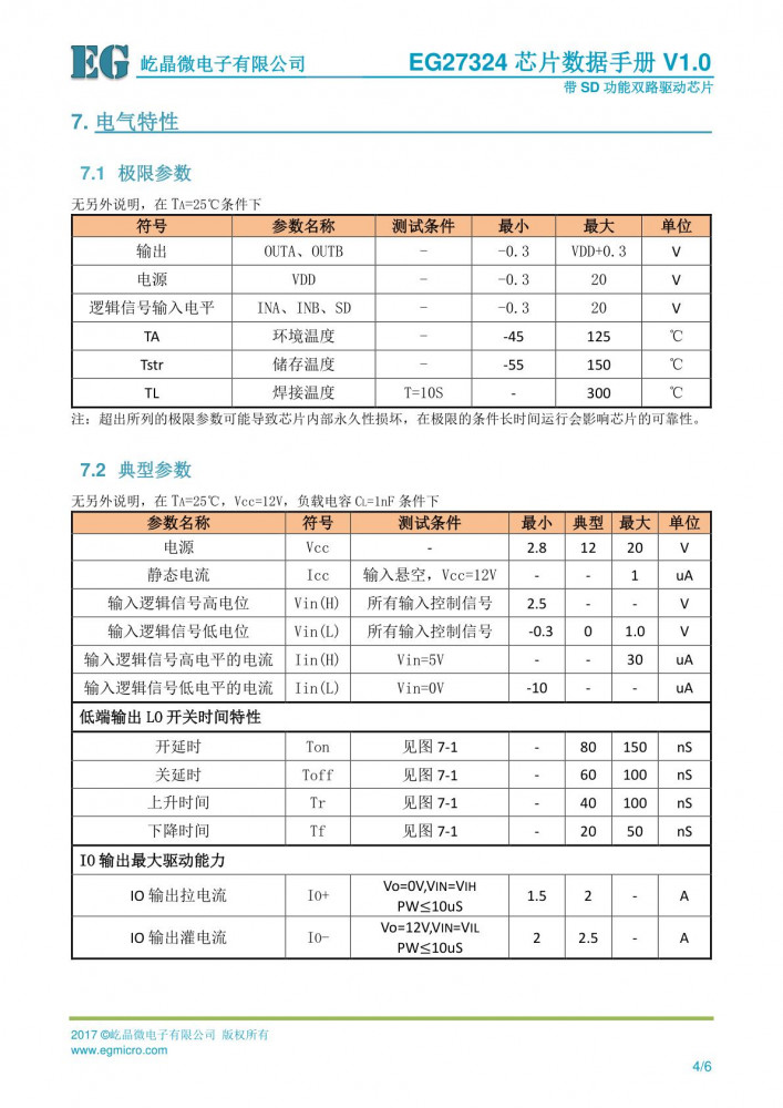 EG27324 user manual page 7
