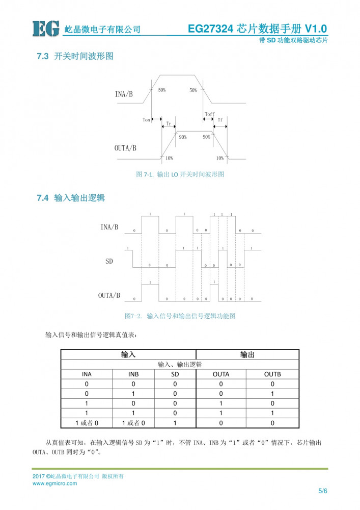EG27324 user manual page 8