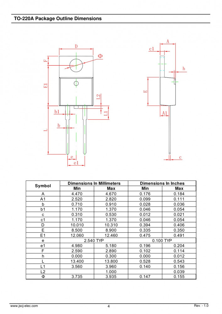 SBL1060 datasheet page 4