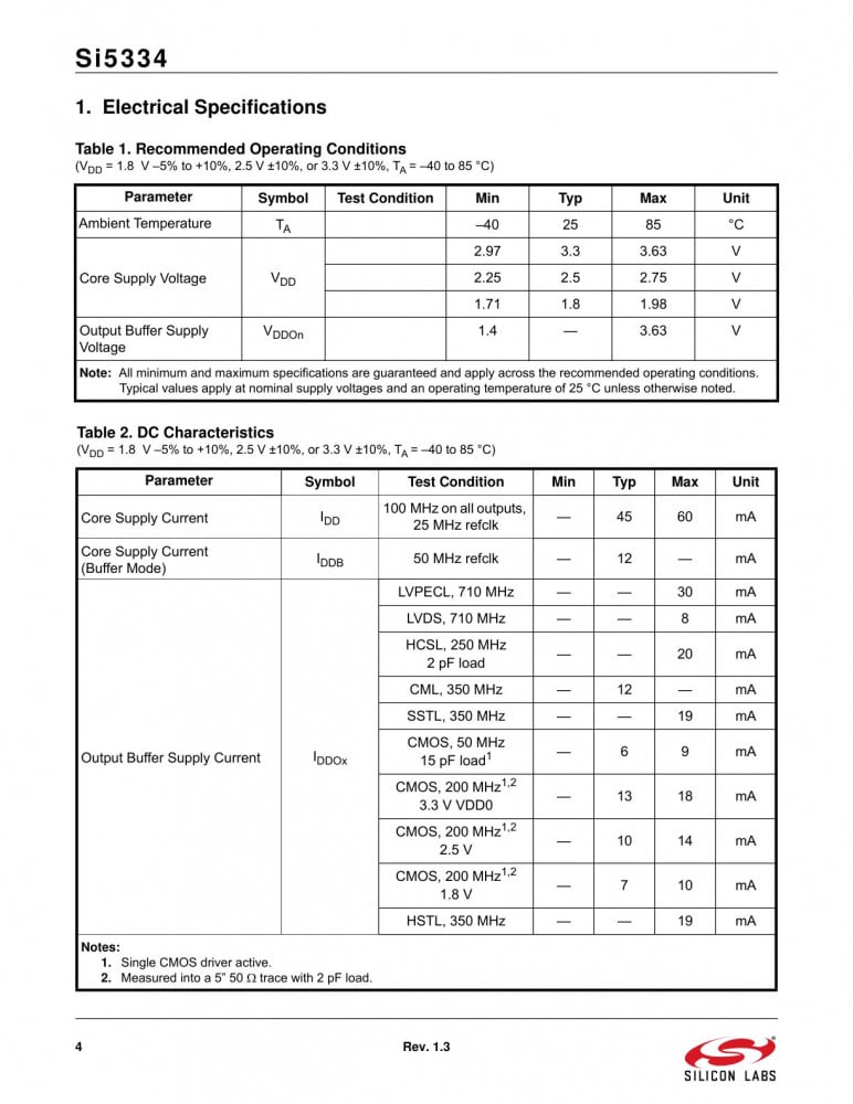 SI5334 datasheet page 4