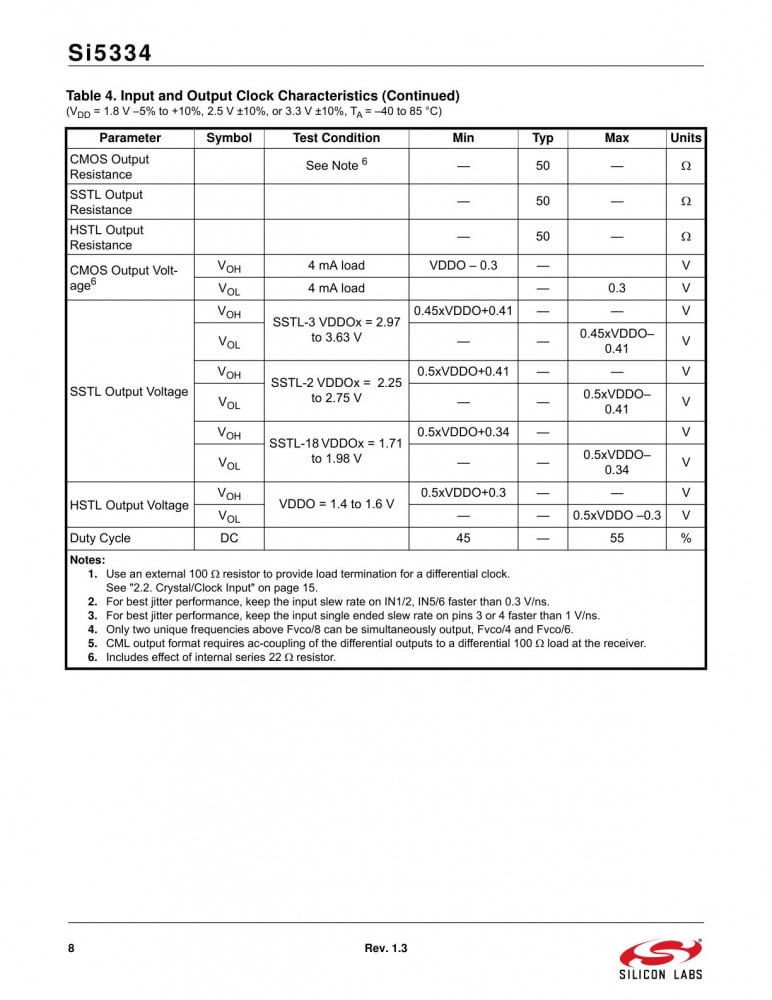 SI5334 datasheet page 8