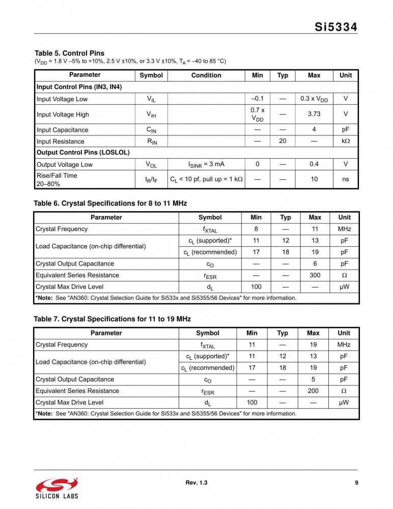 SI5334 datasheet page 9