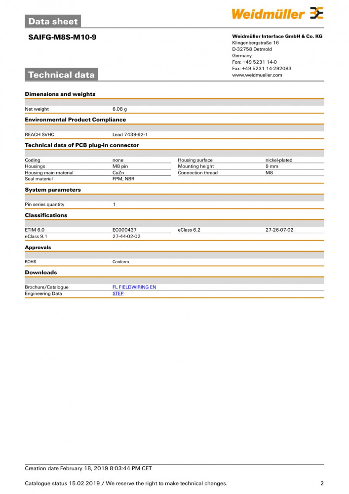 WEIDMULLER 2424520000 document page 2
