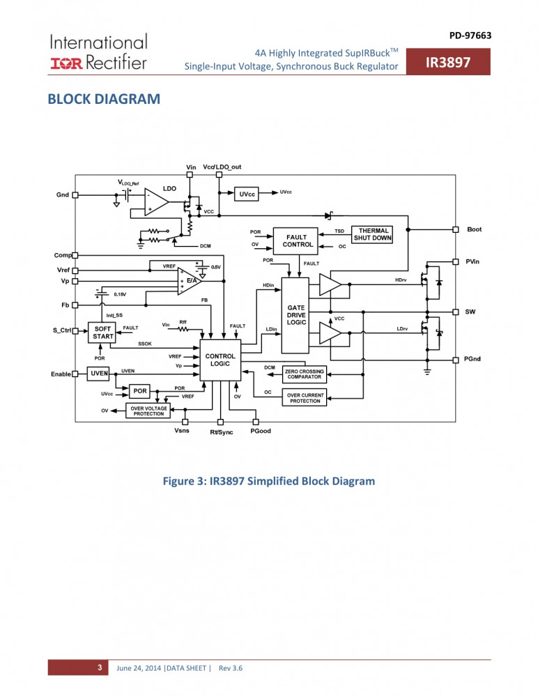 IR3897 datasheet page 3
