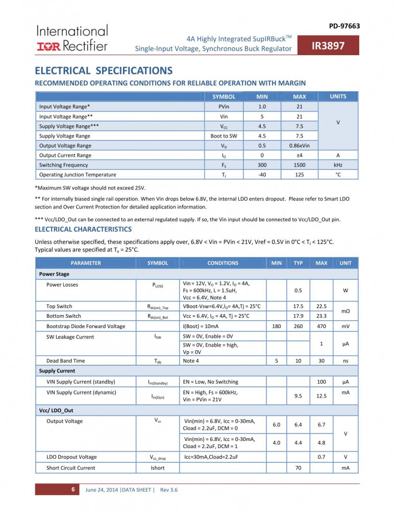IR3897 datasheet page 6