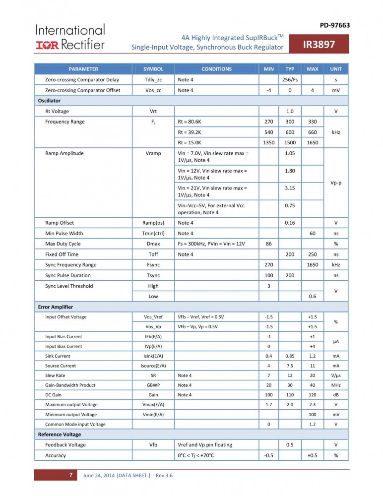 IR3897 datasheet page 7