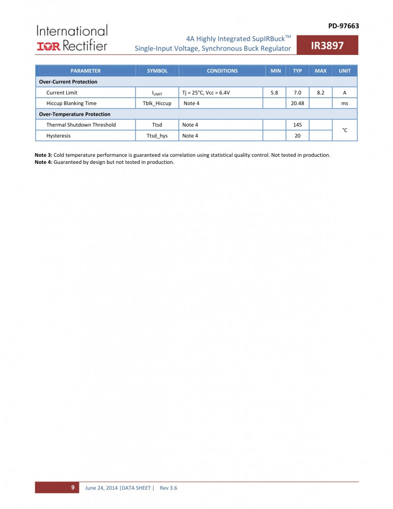 IR3897 datasheet page 9