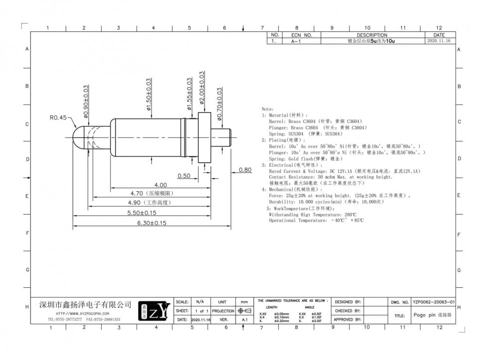 YZP0062-20063-01 packaging page