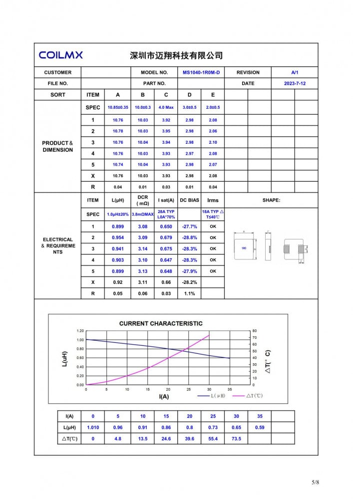 MS1040-1R0M-D specification page 5