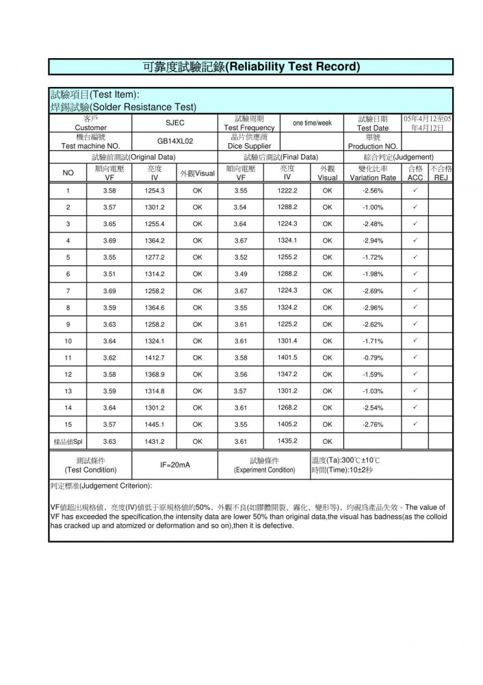 BL-BB53V1 technical document page 10