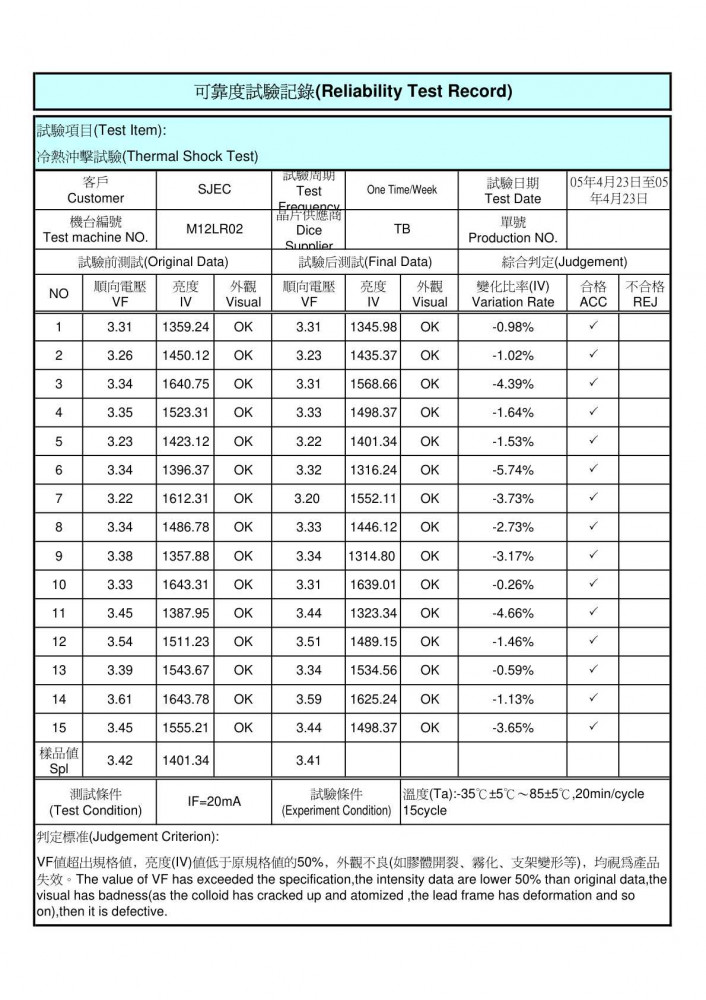 BL-BB53V1 technical document page 5
