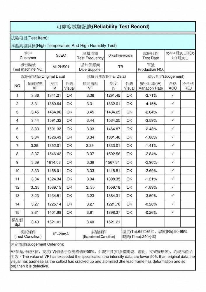 BL-BB53V1 technical document page 6