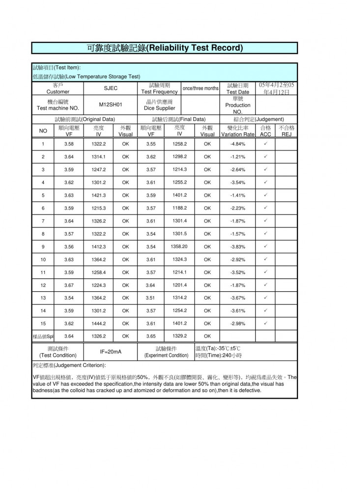 BL-BB53V1 technical document page 8