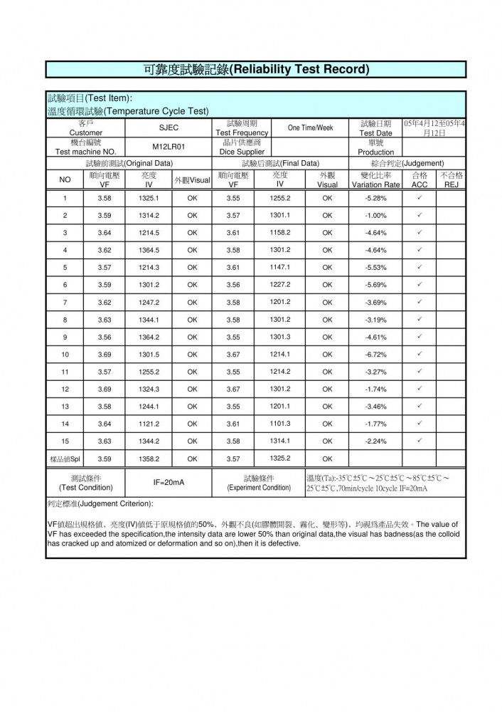 BL-BB53V1 technical document page 9
