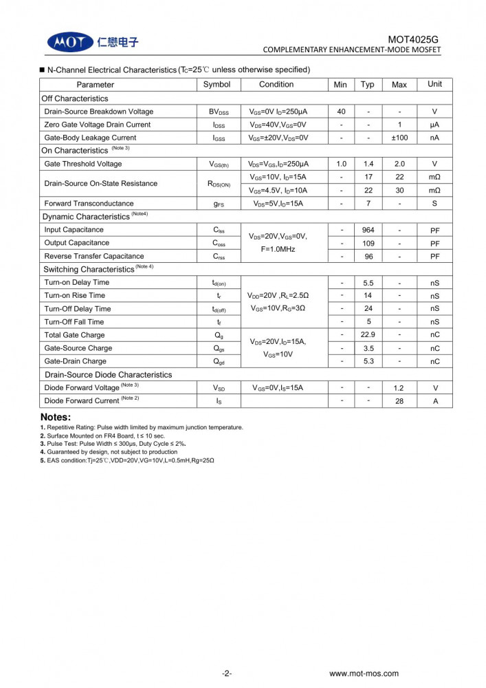 MOT4025G datasheet page 2