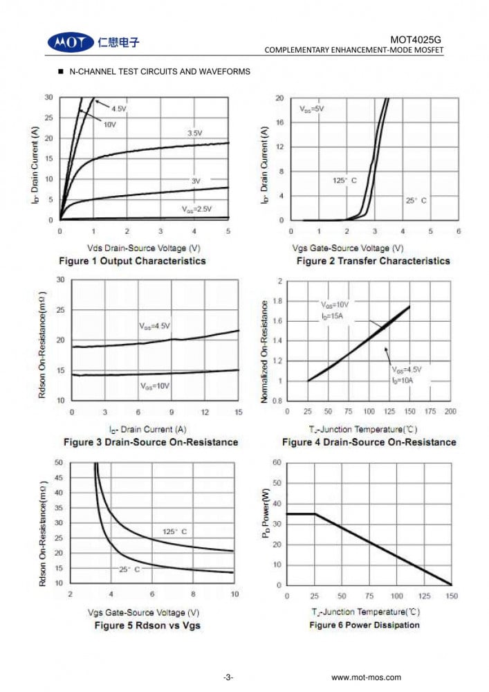 MOT4025G datasheet page 3