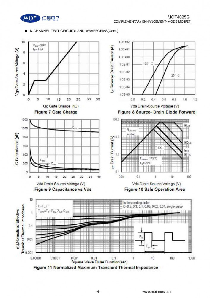 MOT4025G datasheet page 4