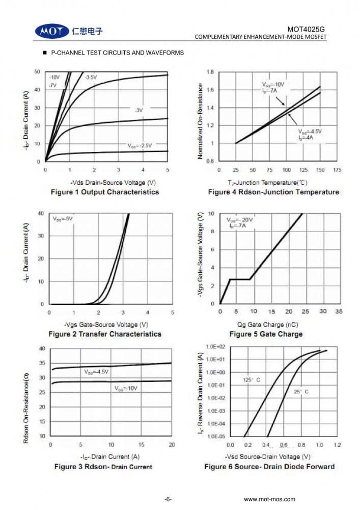 MOT4025G datasheet page 6