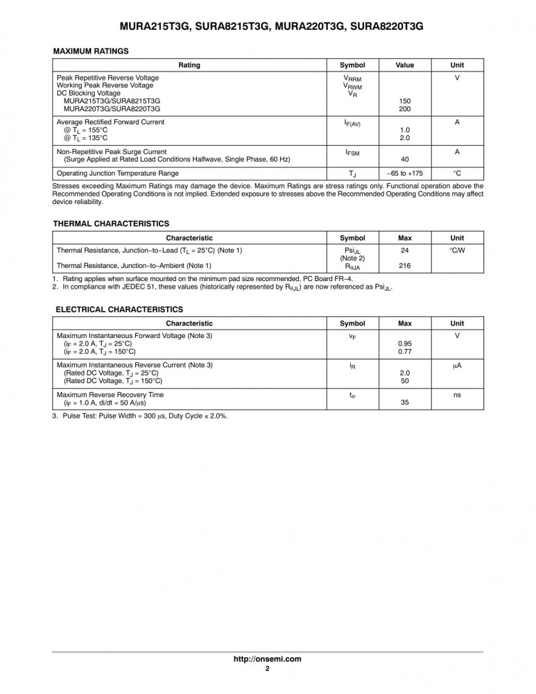 MURA220T3G datasheet page 2