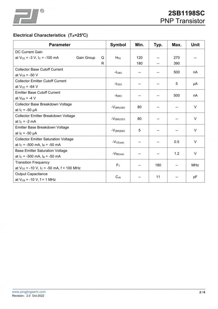 2SB1198SC-R datasheet page 2