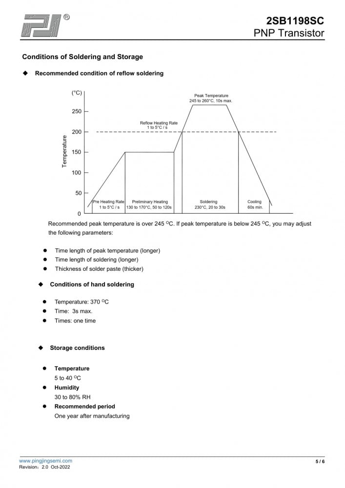 2SB1198SC-R datasheet page 5