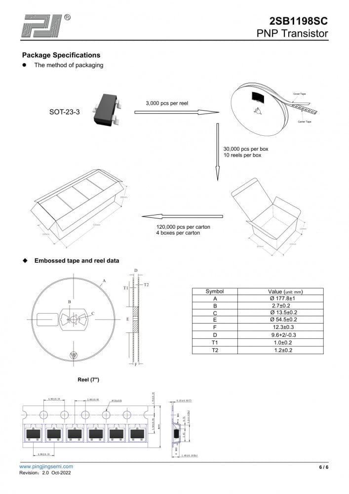 2SB1198SC-R datasheet page 6