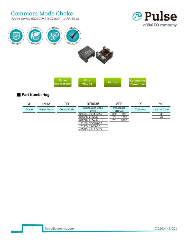 Chilisin APPM series datasheet page 1