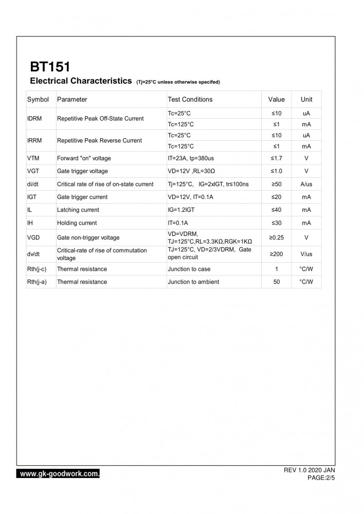 GOODWORK BT151S-600R datasheet page 2