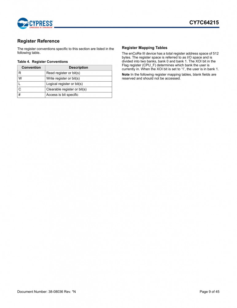 CY7C64215 datasheet page 10
