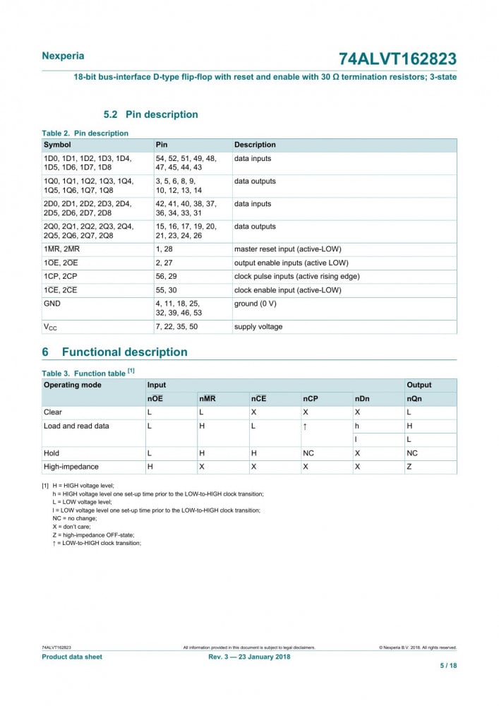 74ALVT162823 datasheet page 5