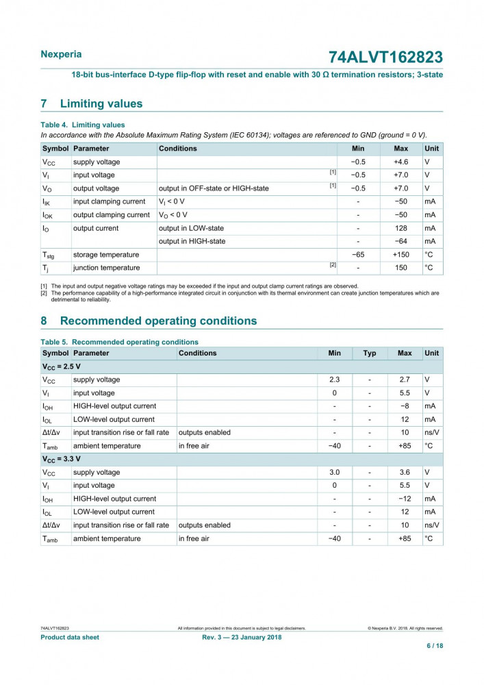 74ALVT162823 datasheet page 6