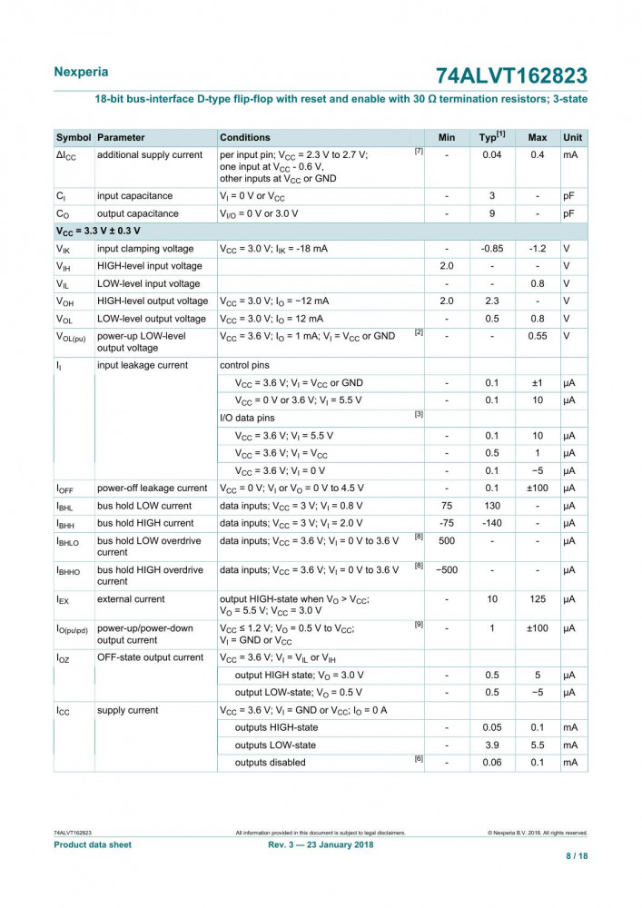 74ALVT162823 datasheet page 8