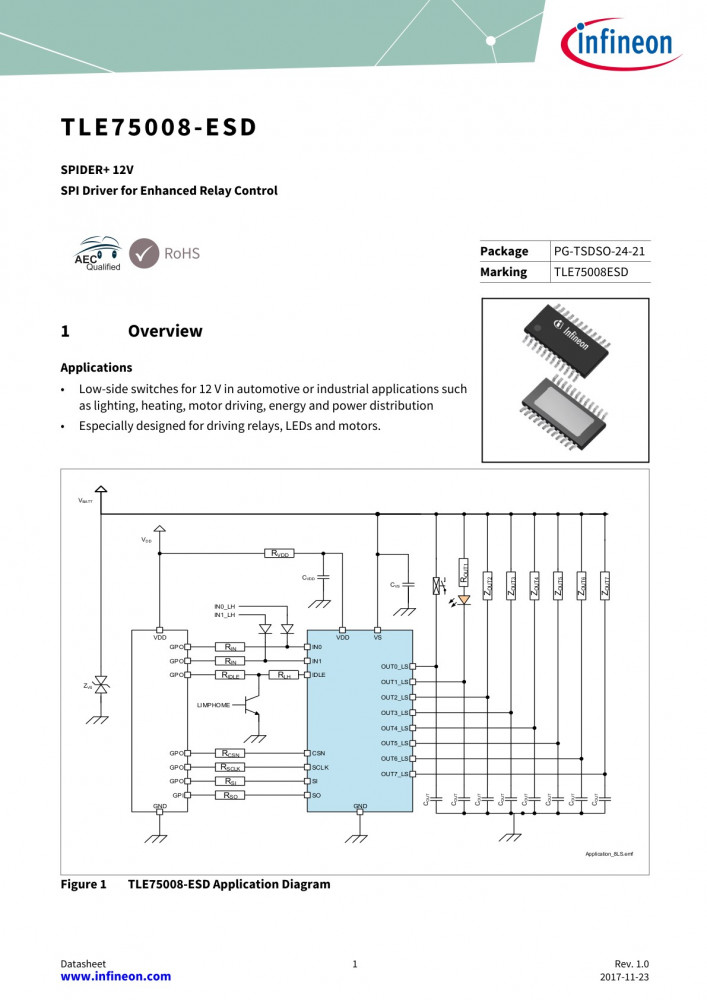 TLE75008-ESD datasheet page 1