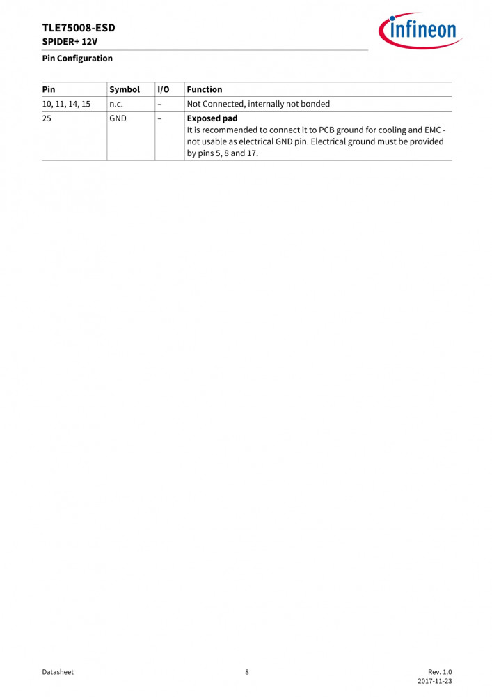 TLE75008-ESD datasheet page 8