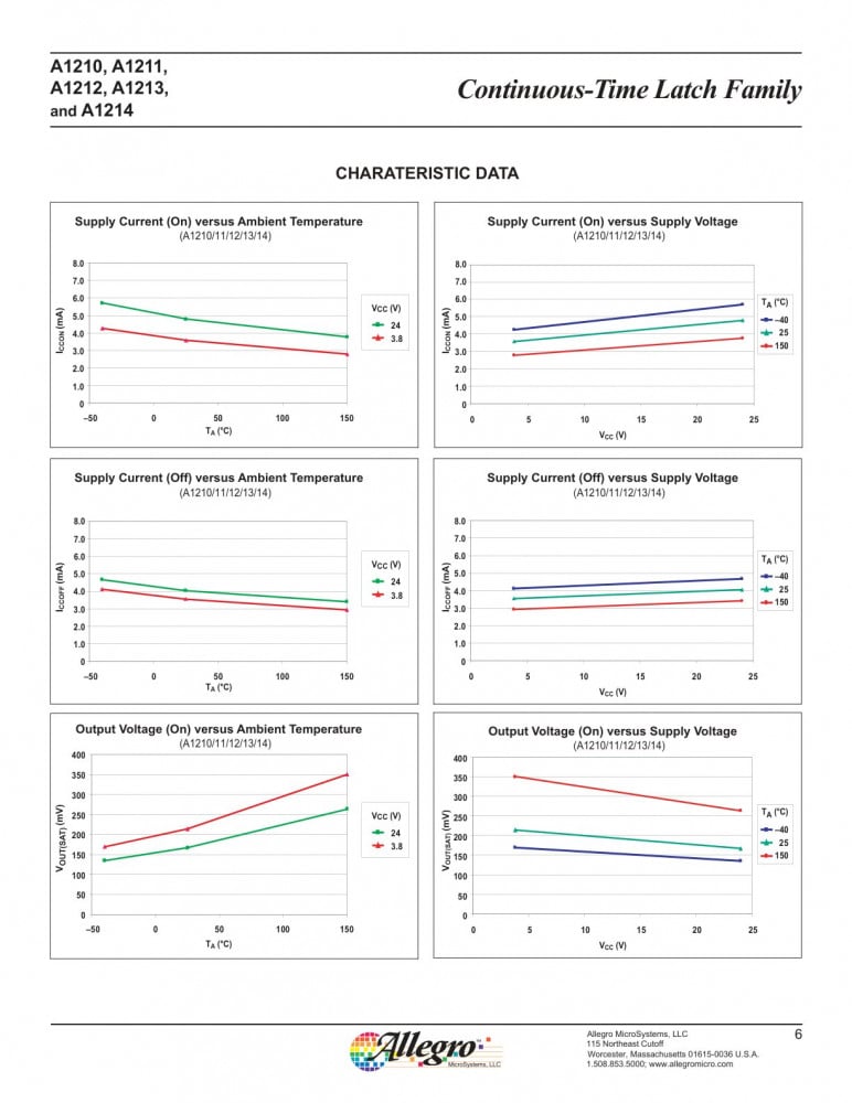 A1210 datasheet page 6