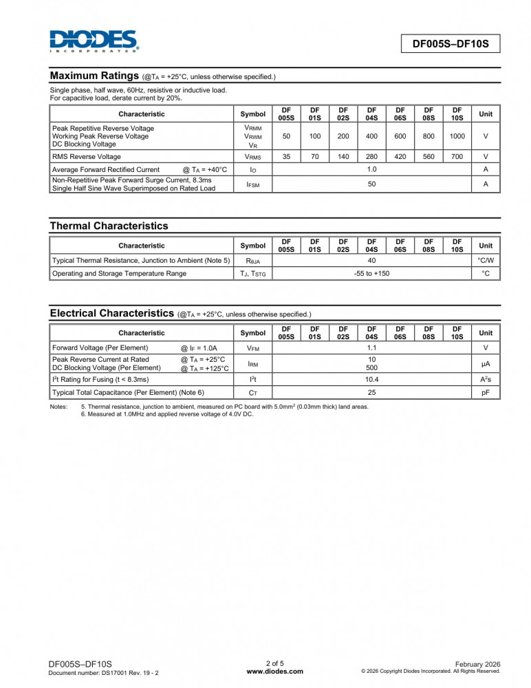 DF10S-T datasheet page 2