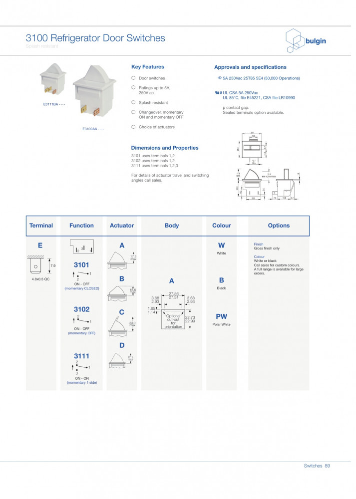 Bulgin door switch documentation page 4