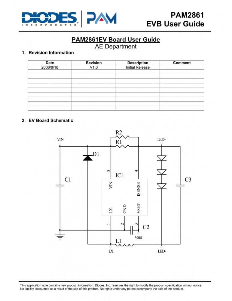 PAM2861EV1 user guide page 1