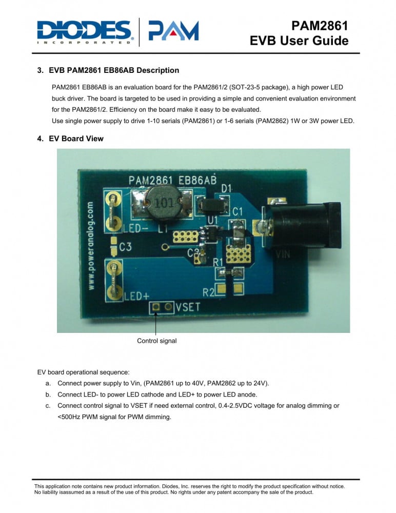 PAM2861EV1 user guide page 2