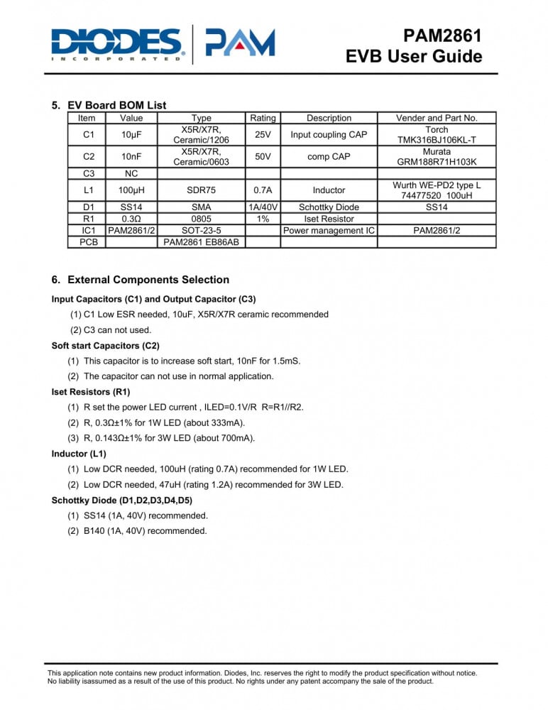 PAM2861EV1 user guide page 3