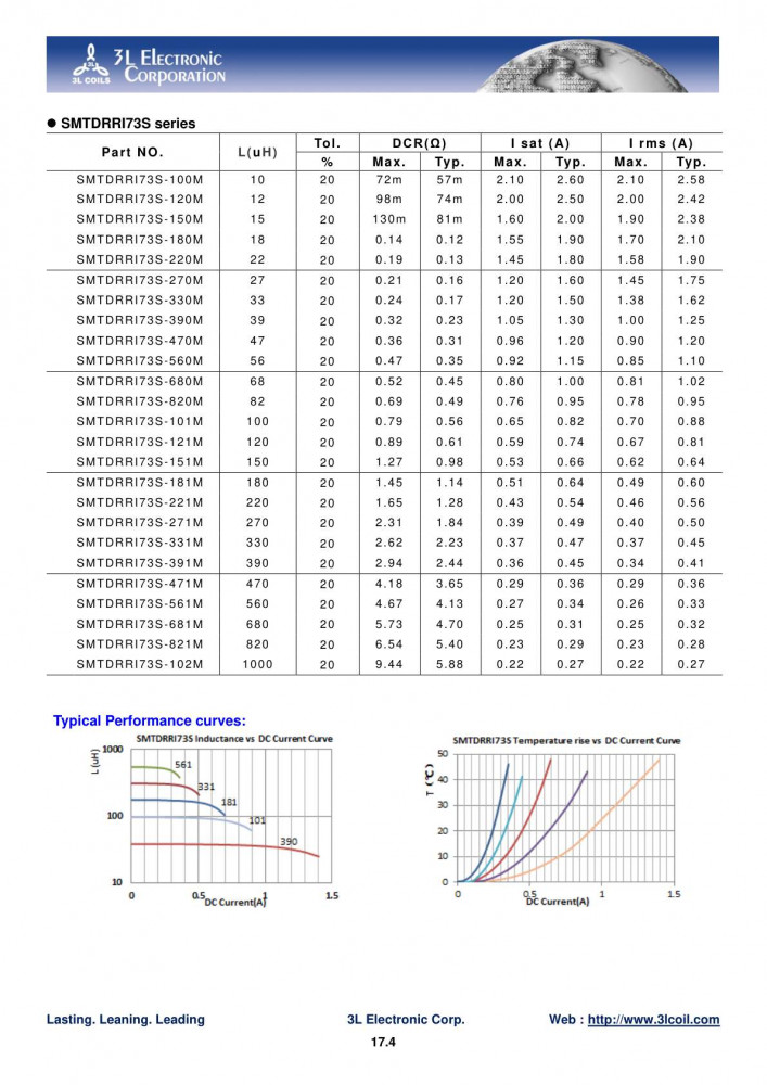 3L COILS SMTDRRI catalogue page 5